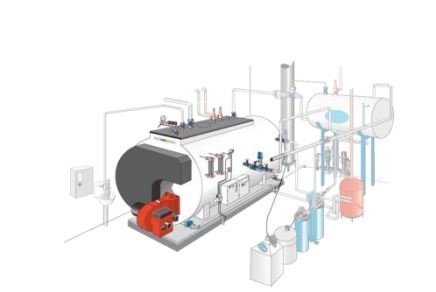 Total Boiler Solutions || 21,